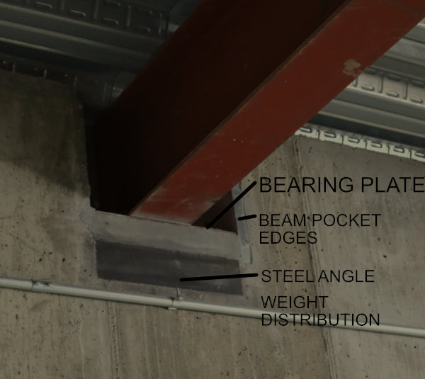 BEAM POCKET -new cast in place - adjustable -LEED 4.1 criteria